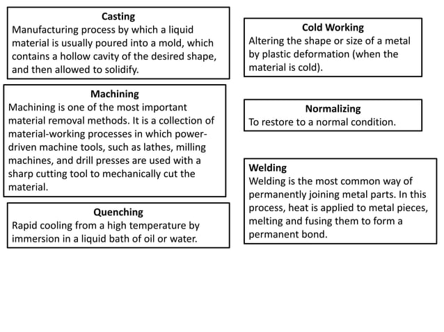 Identifying materials | PPT