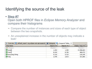 Identifying memory leaks in Android applications | PDF