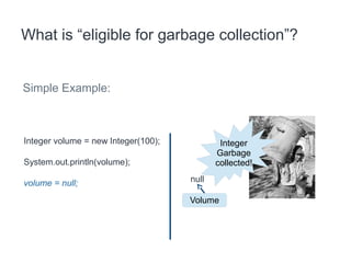 Identifying memory leaks in Android applications | PDF