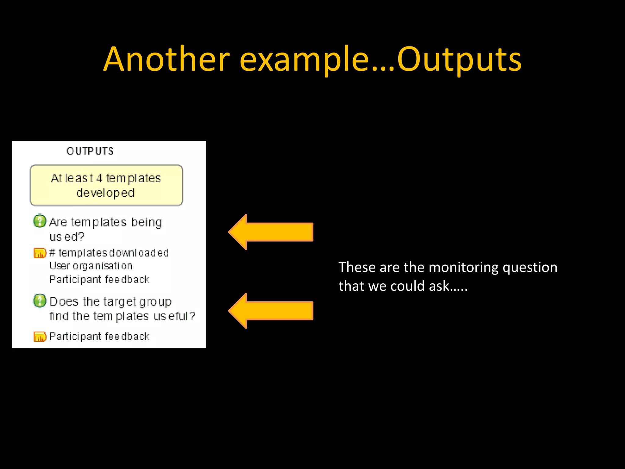 Identifying monitoring questions in your logic revised | PPTX
