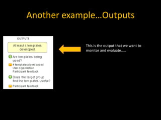 Identifying monitoring questions in your logic revised | PPTX