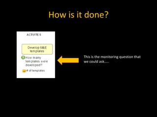 Identifying monitoring questions in your logic revised | PPTX