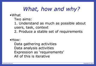 Identifying needs and establishing requirements.ppt