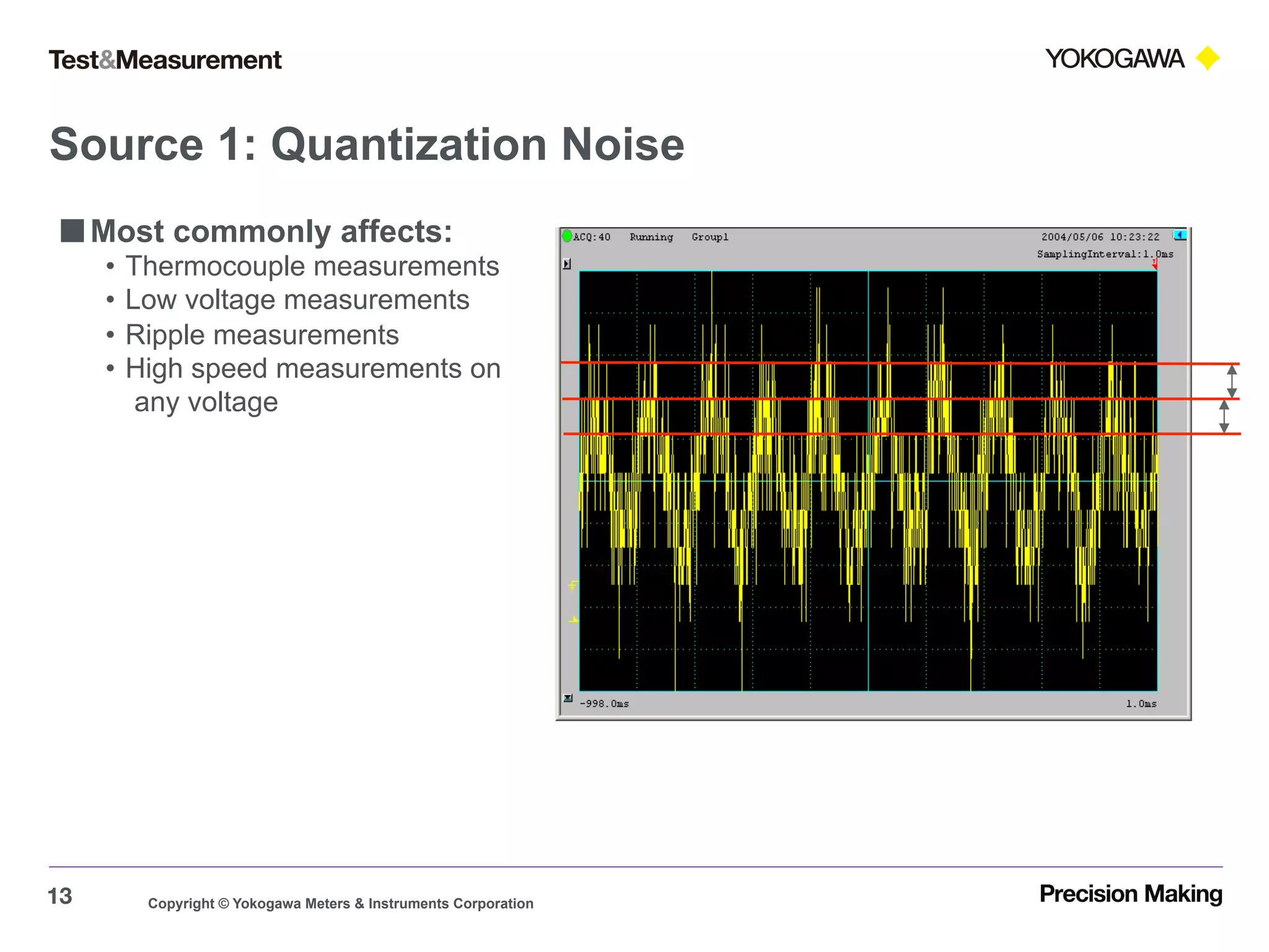 Identifying and Overcoming Noise in Data Acquisition | PDF