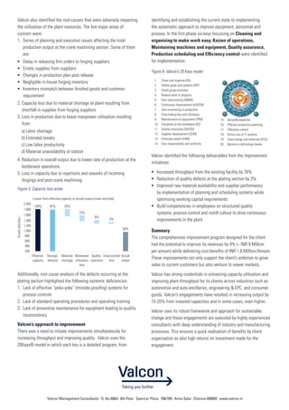 Identifying opportunities for unlocking capacity at auto component ...