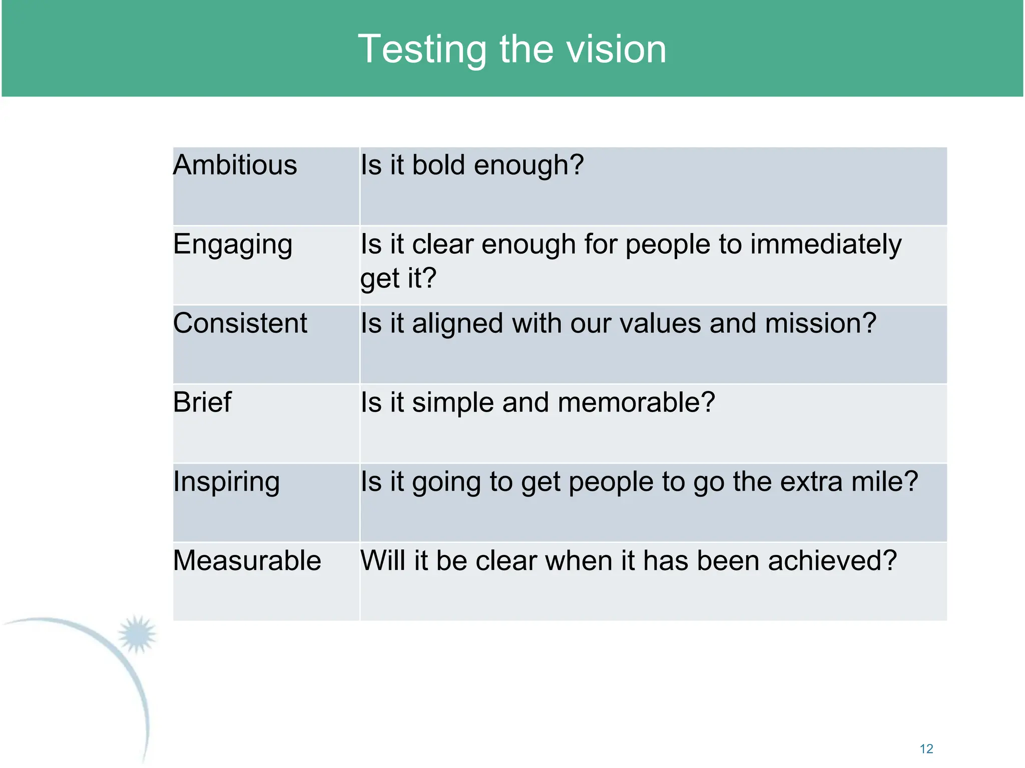 Change@Work 1 - Identifying options workshop 1 | PPT