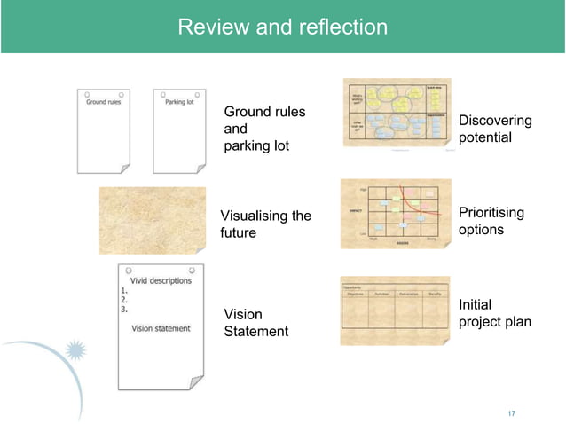 Change@Work 1 - Identifying options workshop 1 | PPT