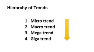 TNC21 WEEK 2- Identifying Parts of a Whole.pptx