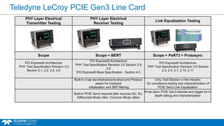 Identifying PCIe 3.0 Dynamic Equalization Problems | PDF