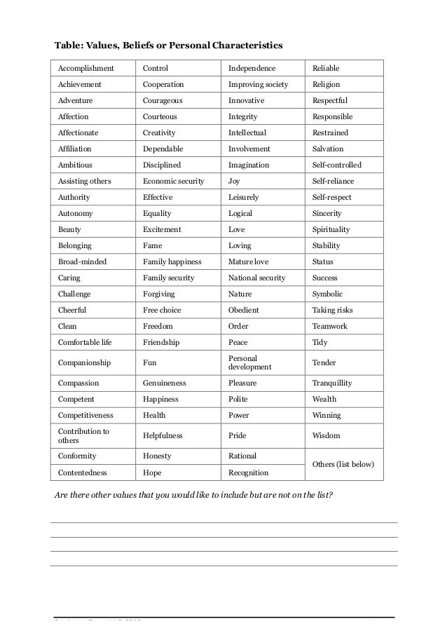 Personal Values Exercise 2019