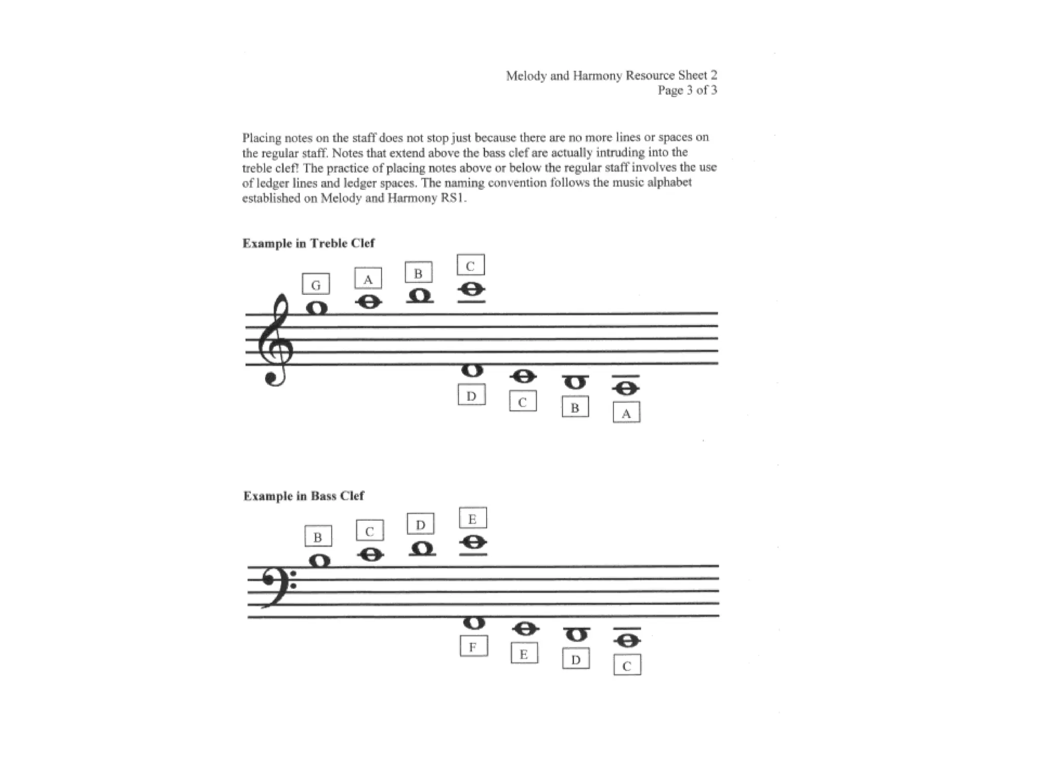 Identifying pitches on the treble and bass clefs | PPT