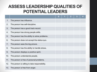 Identifying potential leaders ppt | PDF