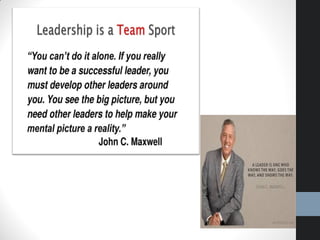 Identifying potential leaders ppt | PDF