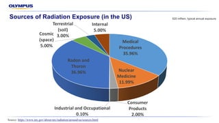 Identifying Precious Metal Alloys on Your Bench and In Your Case | PPT