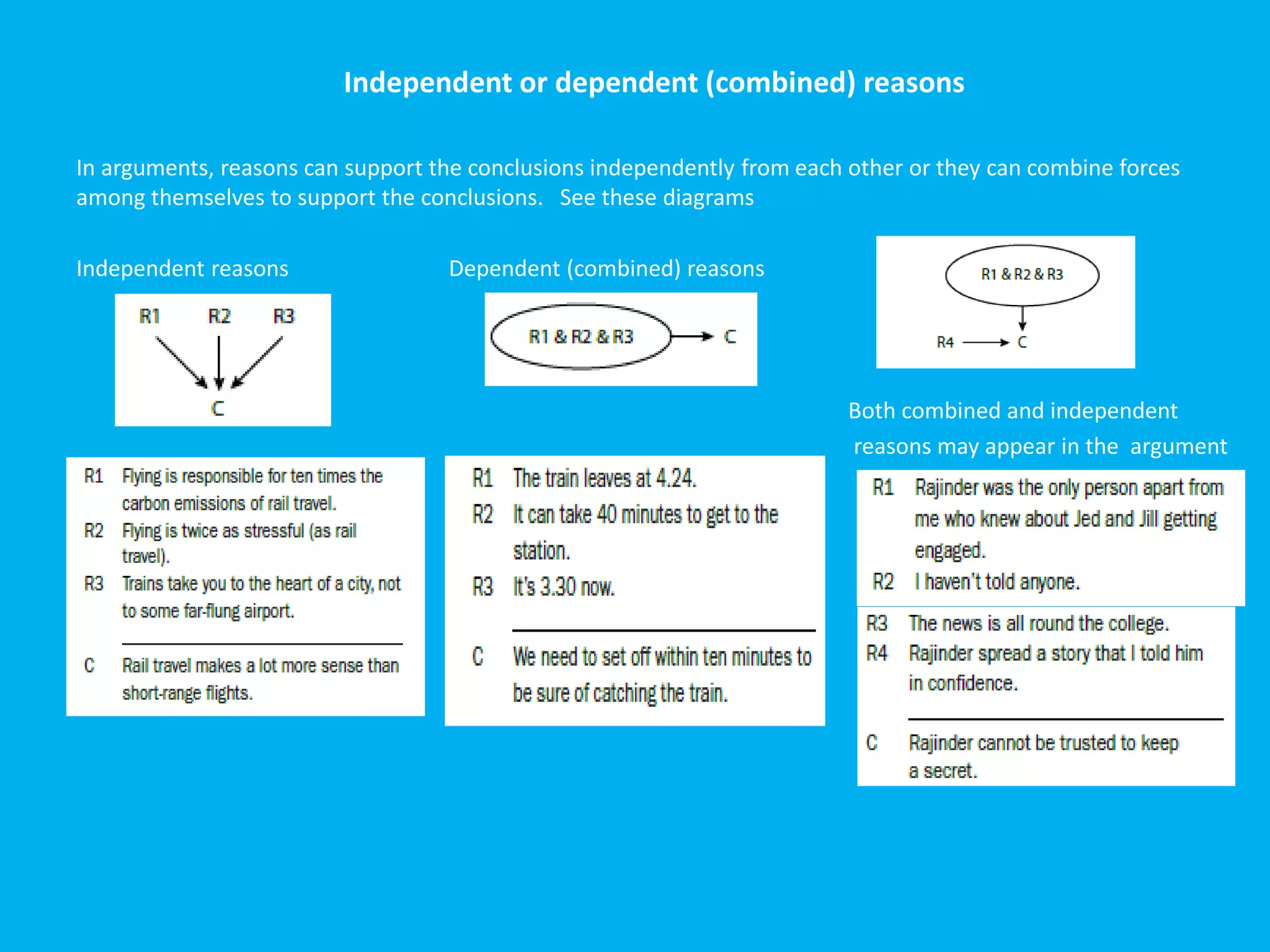 Identifying Reasons in Arguments | PDF