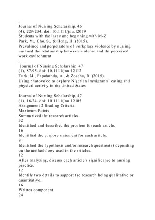 Identifying Research ComponentsThe focus of this week’s assignment.docx