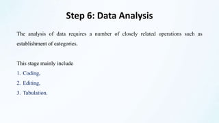 Identifying Research Problems, Hypothesis and Its Testing, Types of ...