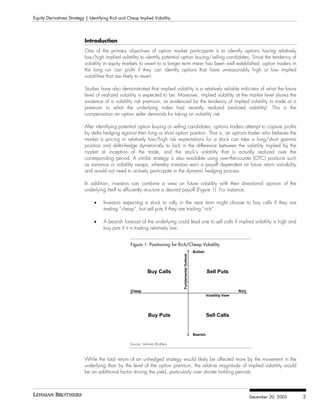 Identifying Rich and Cheap Implied Volatility - Equity Options | PDF