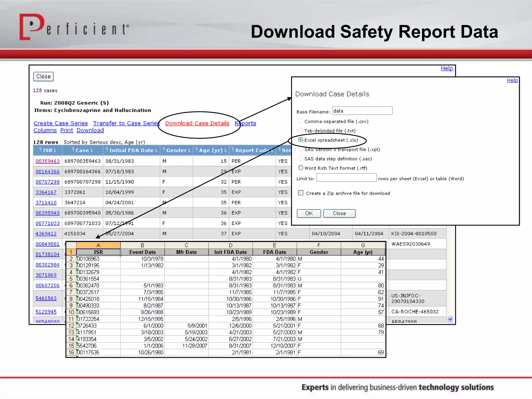 Identifying Safety Signals By Data Mining The Fda Adverse Event Reporting System With Empirica