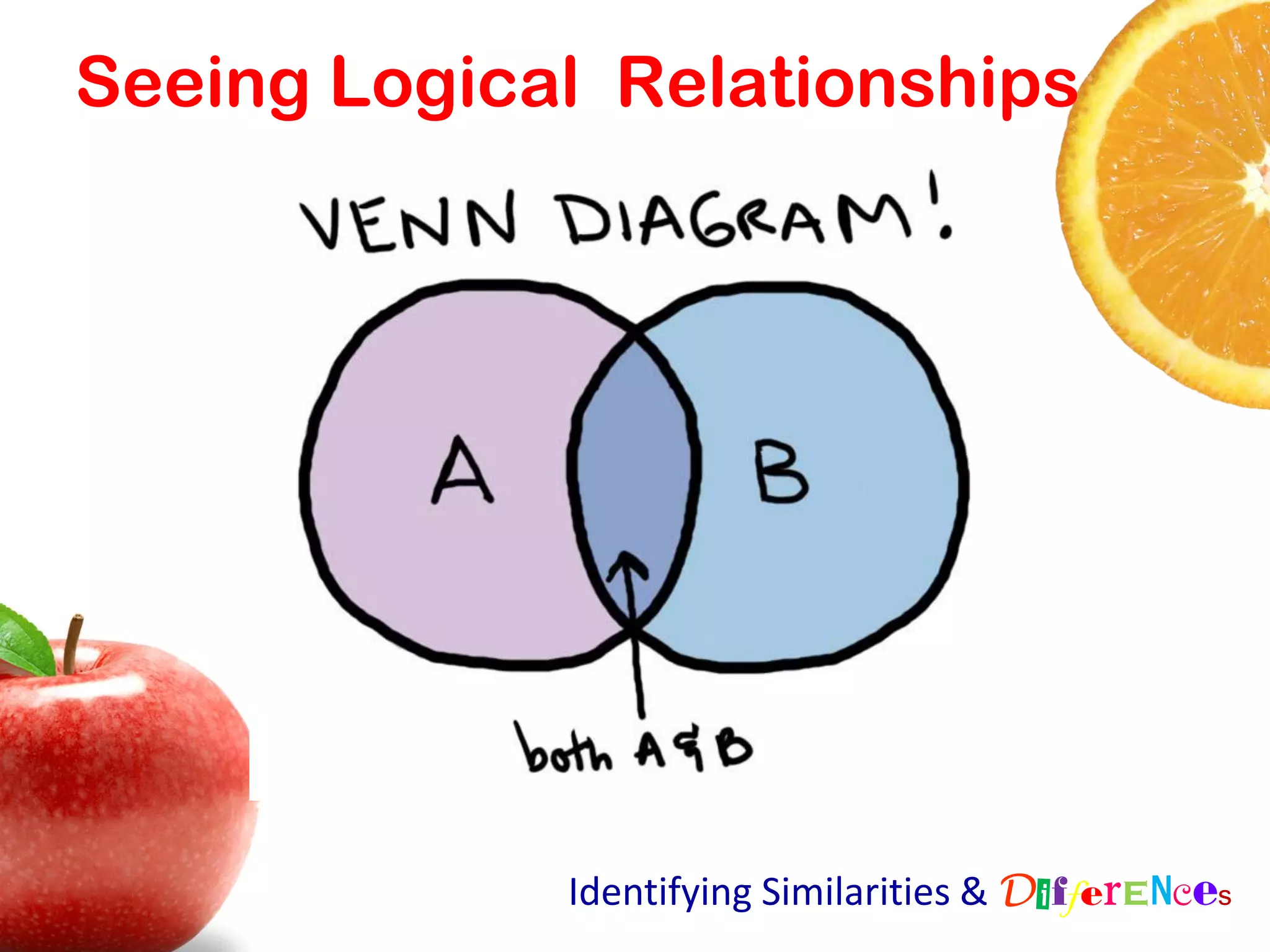 Identifying Similarities & Differences | PDF