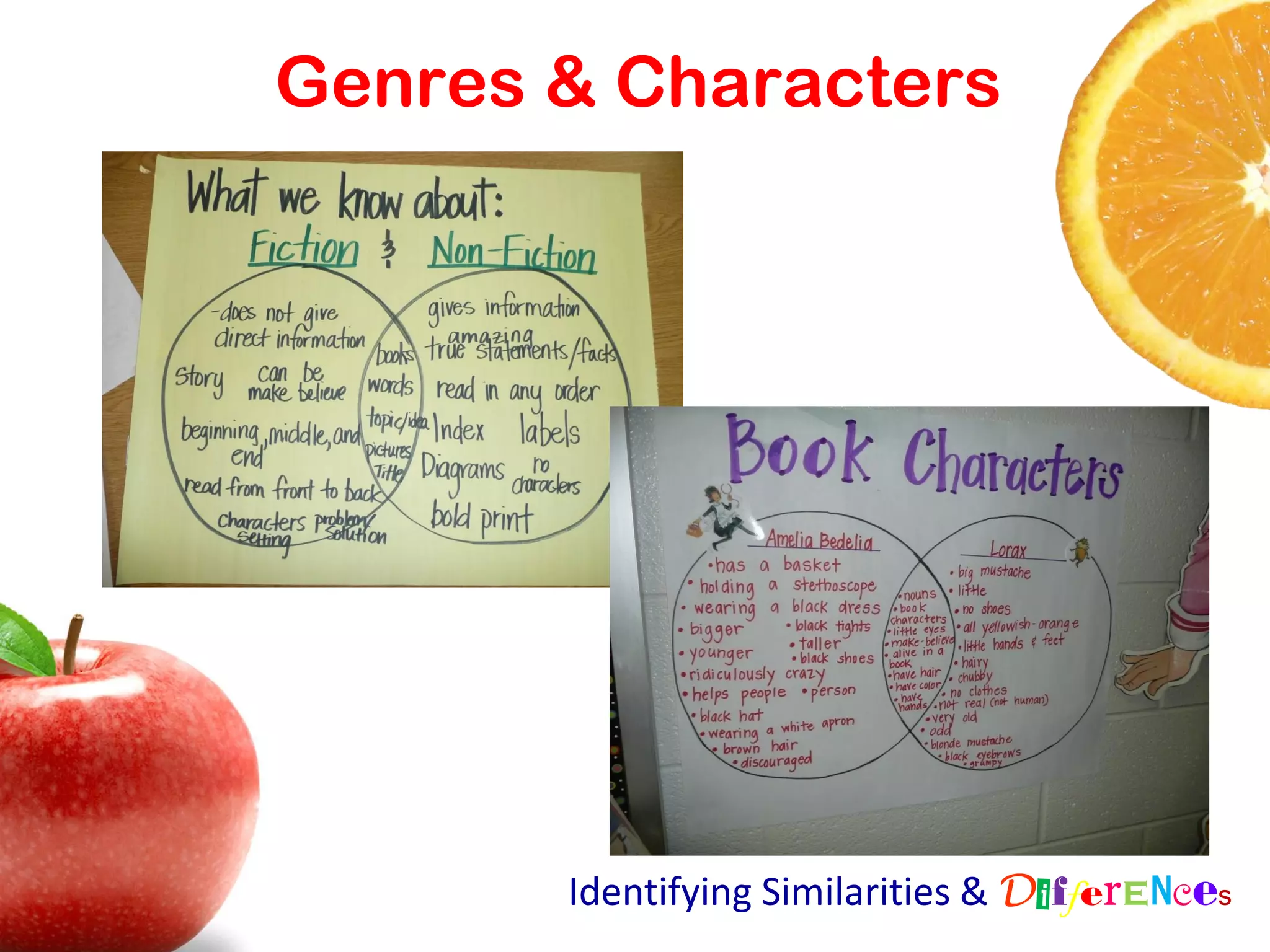 Identifying Similarities & Differences | PDF