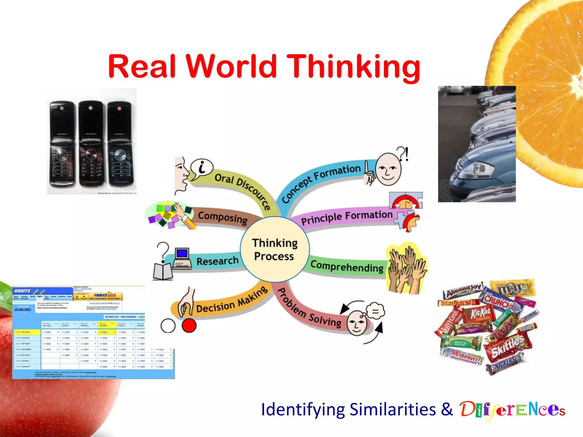 Identifying Similarities & Differences | PDF
