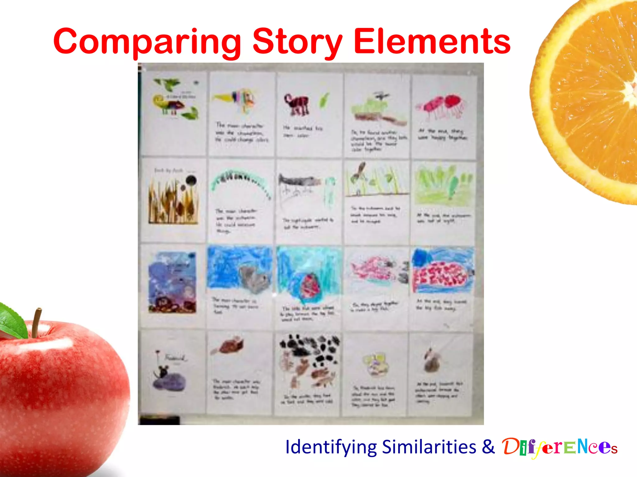 Identifying Similarities & Differences | PDF | Educational Assessment ...