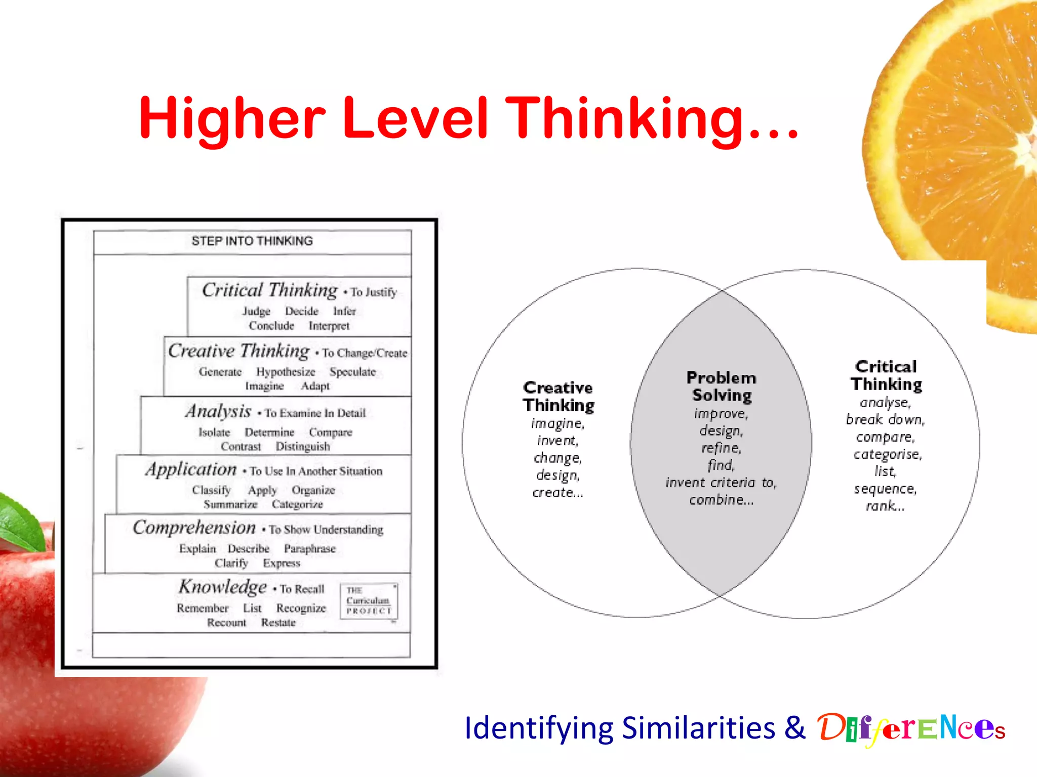 Identifying Similarities & Differences | PDF | Educational Assessment ...