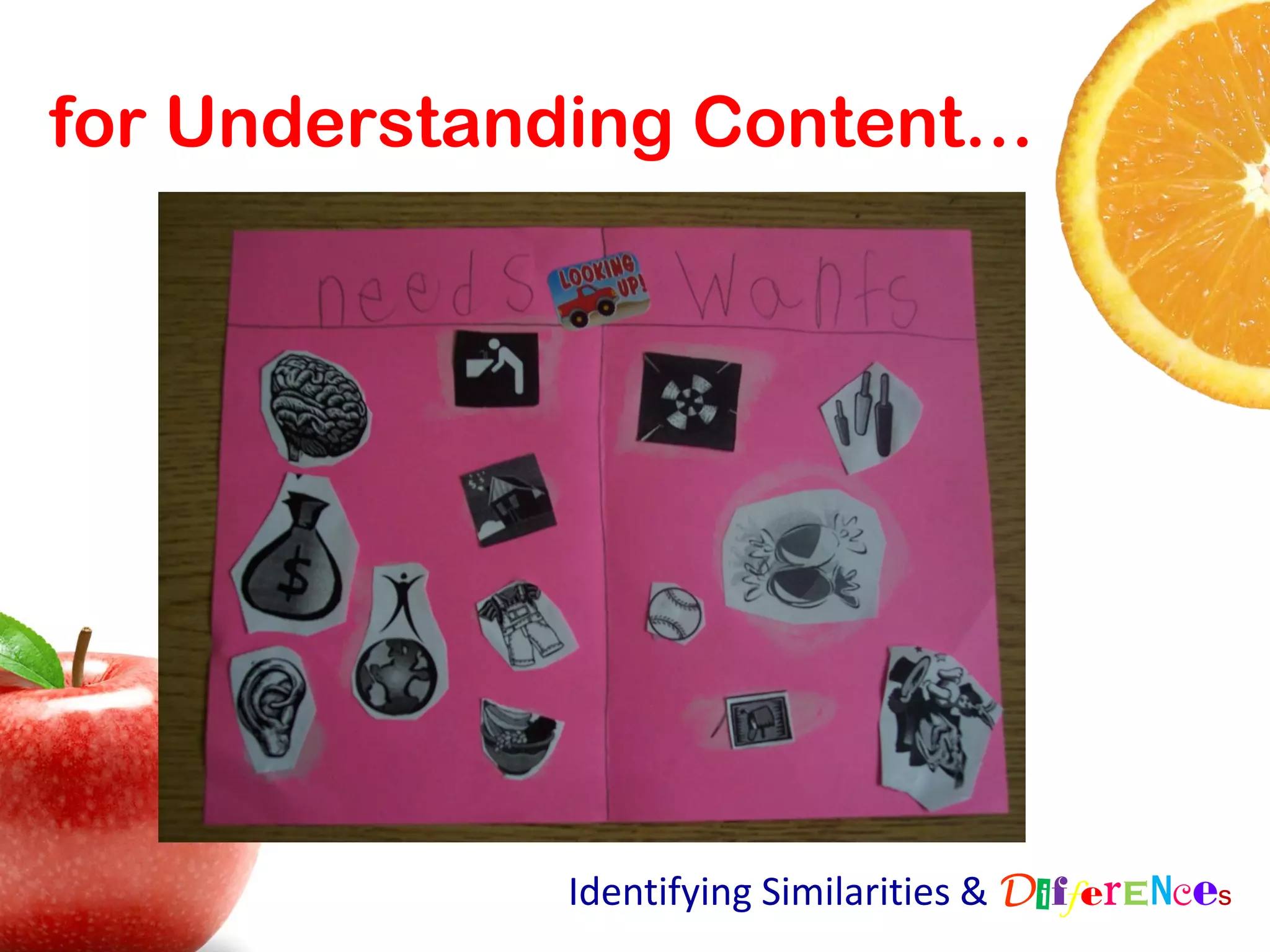 Identifying Similarities & Differences | PDF