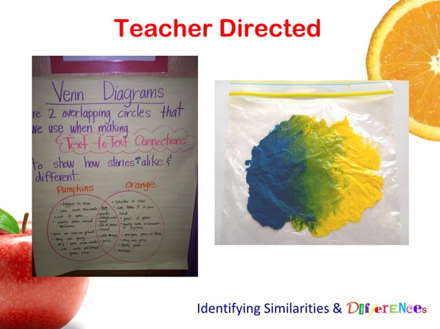 Identifying Similarities & Differences | PDF | Educational Assessment ...