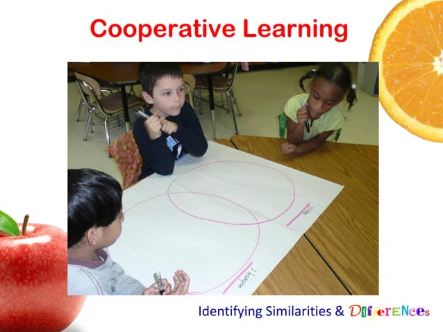 Identifying Similarities & Differences | PDF | Educational Assessment ...