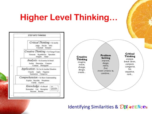 Identifying Similarities & Differences | PDF | Educational Assessment ...