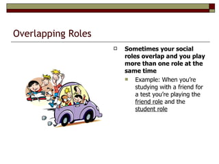 Identifying Social Roles | PPT