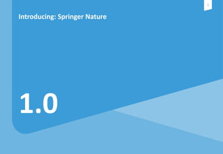Identifying Springer's Author (with ORCID iD) on SpringerLink (H. Aziz ...
