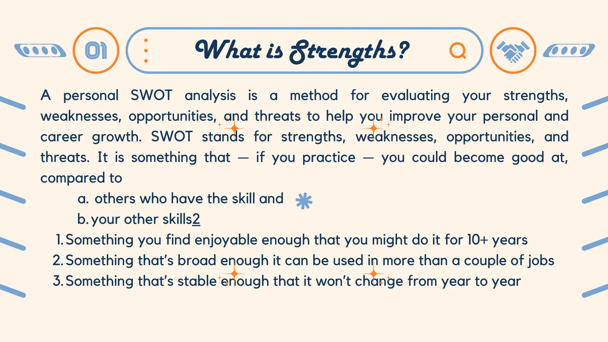 Identifying Strengths through SWOT analysis | PPT