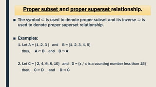 Identifying subsets of a set | PPTX