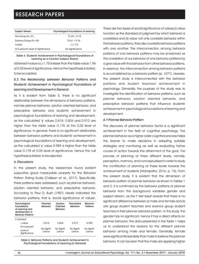 IDENTIFYING THE BEHAVIOR PATTERNS THAT INFLUENCE ON STUDENTS ...