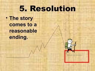 Identifying the Elements of A Plot Diagram 764068 (1).pptx