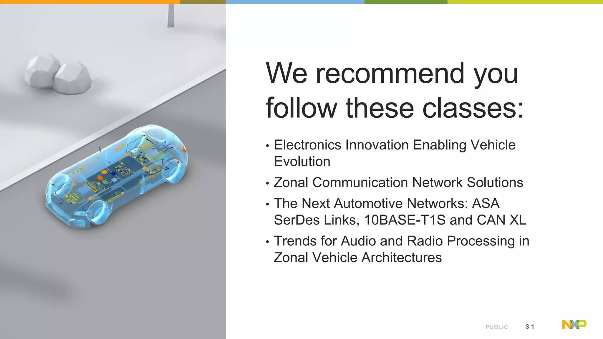 Identifying the Right Path Forward for Future Vehicle EE Architecture ...