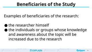 Identifying the Significance of Qualitative Research Topic.pptx