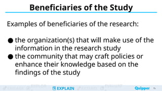 Identifying the Significance of Qualitative Research Topic.pptx