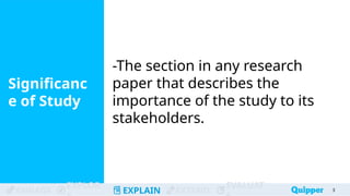 Identifying the Significance of Qualitative Research Topic.pptx