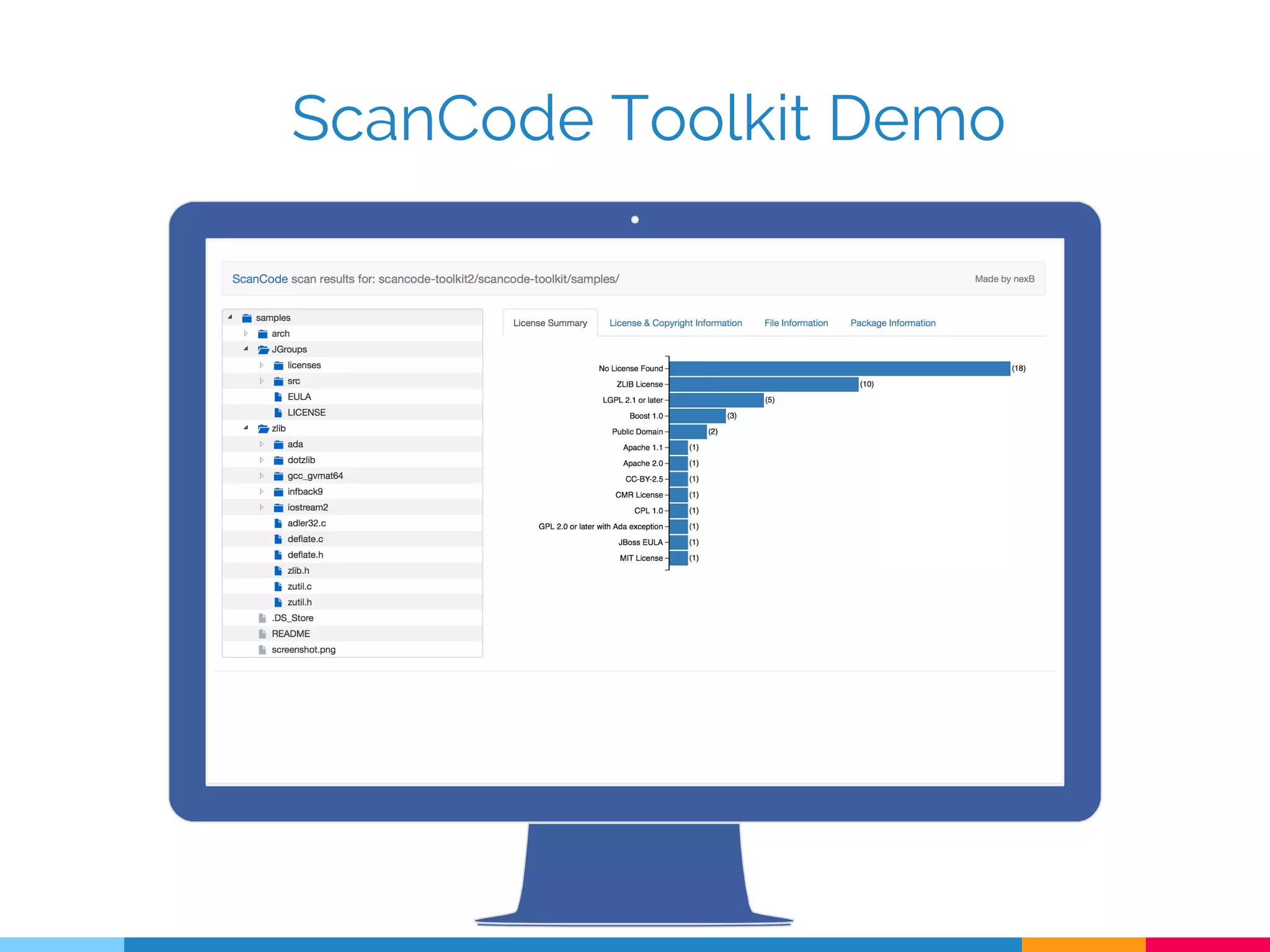 Identifying third party software with ScanCode | PDF