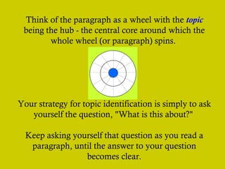 Identifying Topics, Main Ideas, and Supporting Details | PPT