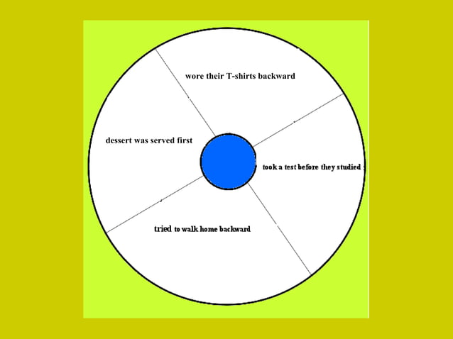 Identifying Topics, Main Ideas, and Supporting Details | PPT