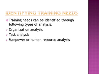Identifying training needs | PPTX