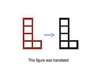 Identifying translations | PPT
