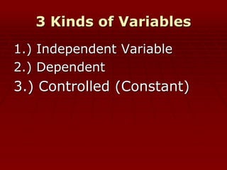 Identifying Variables.ppt