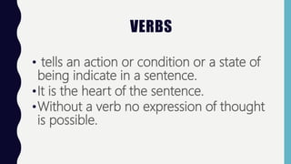 Identifying verbs | PPTX