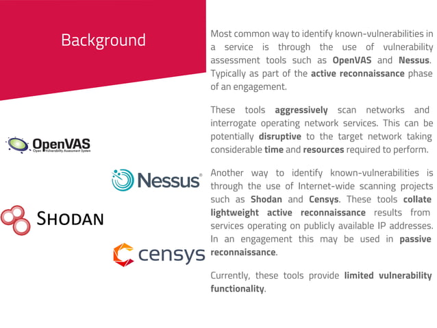 Identifying Vulnerabilities Using Internet Wide Scanning Data Ppt